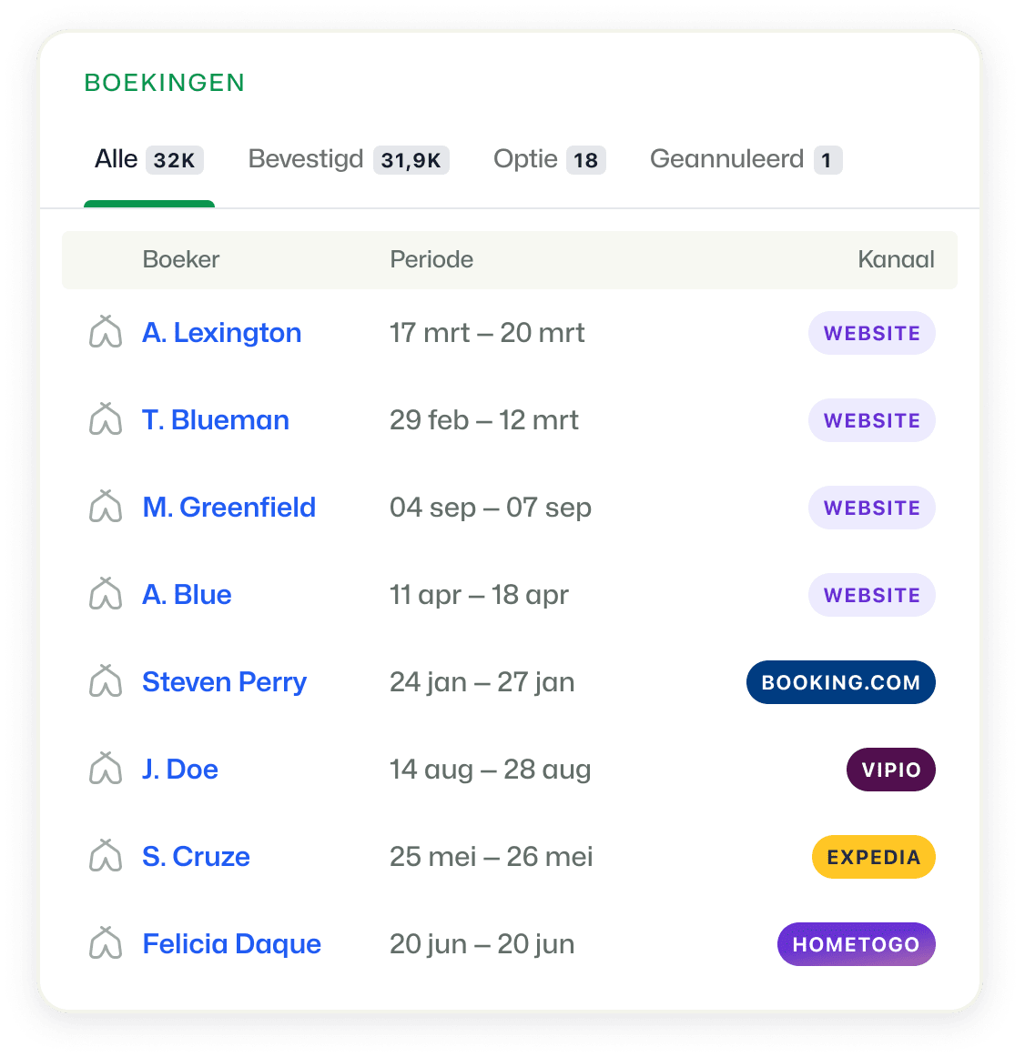 Het #1 platform voor de recreatiebranche | Booking Experts