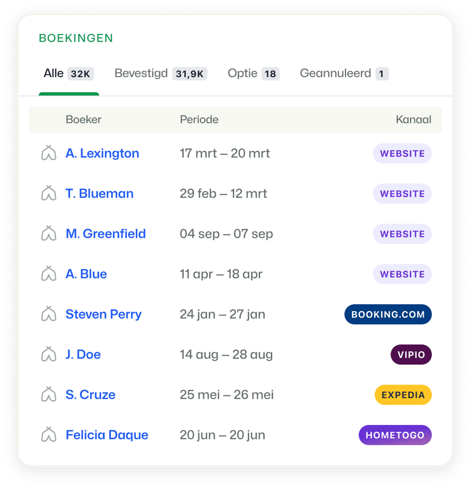 Het #1 platform voor de recreatiebranche | Booking Experts